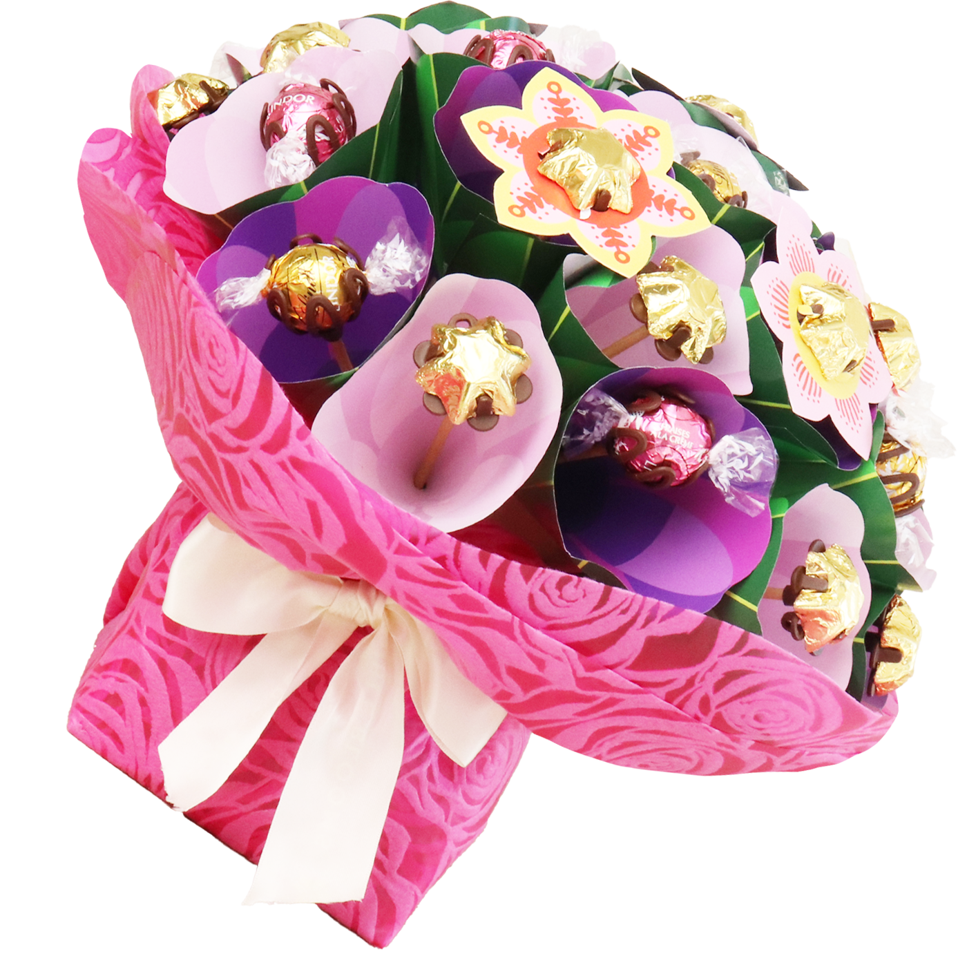 The Perfect Card to Go With Your Gift – Edible Blooms